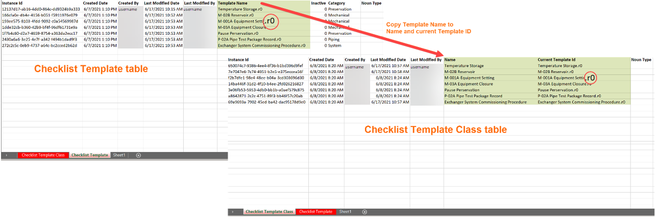 Register the Checklist Template Classes