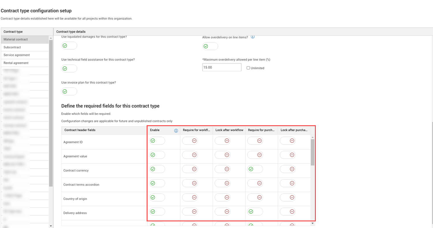 Contract type configuration setup