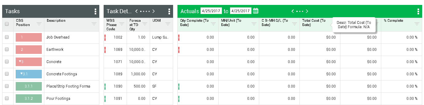 Progress Measurement Overview