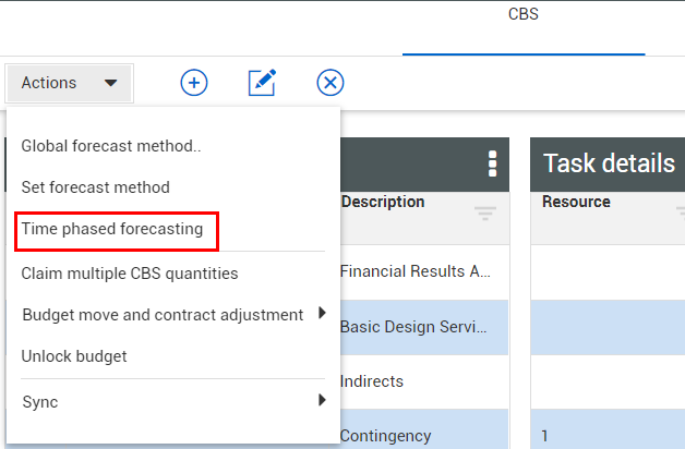 Time Phased Forecasting