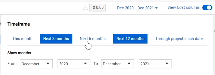 Time phased budget
