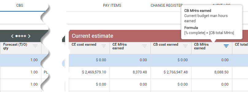 Progress Measurement Overview
