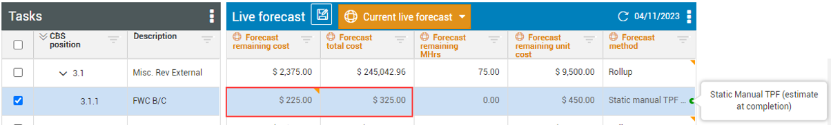 Time Phased Forecasting