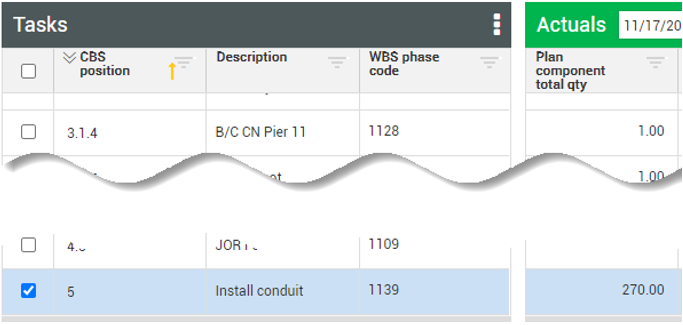 Progress Measurement Overview