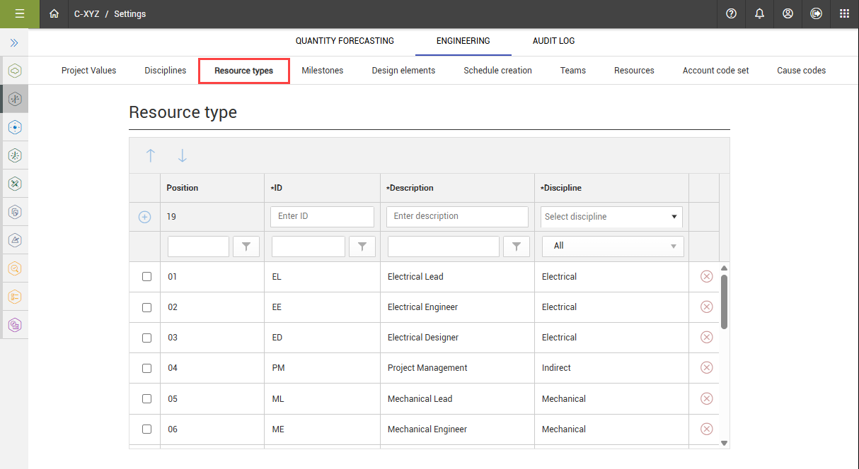 InEight Design - Resource types