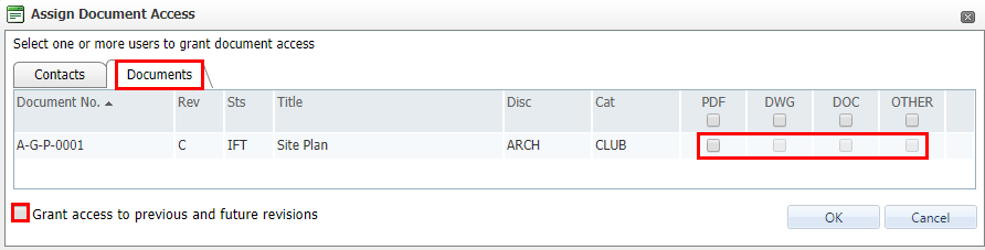 Assigning Access to specific Documents