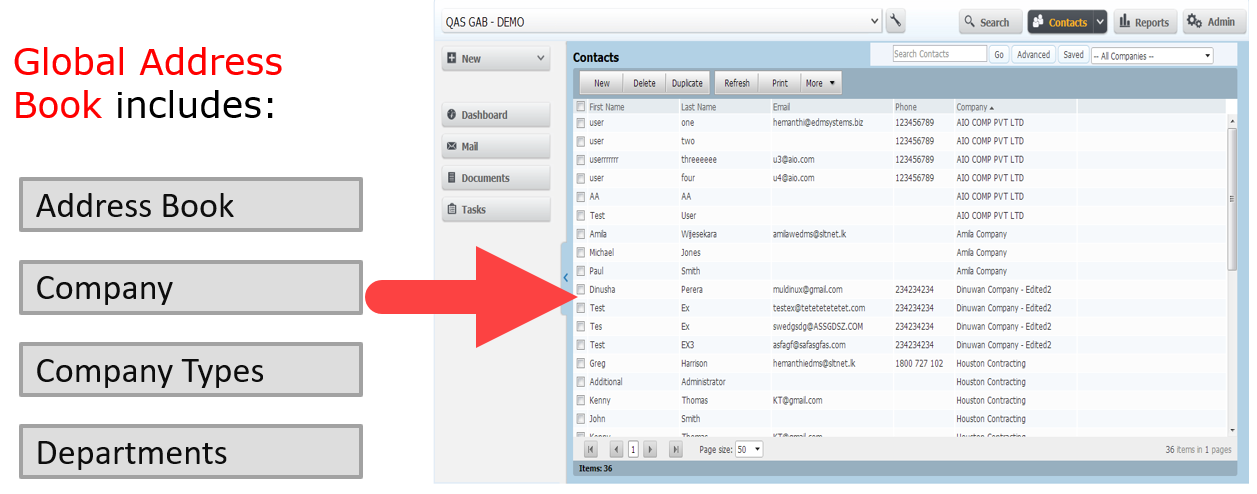 Getting Started with the Global Address Book