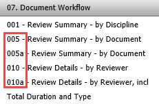 Customizing Reports
