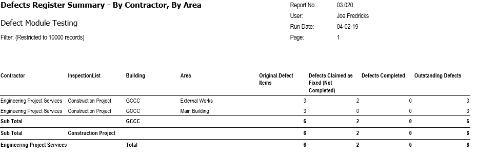 Summary – By Contractor, By Area report
