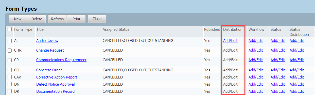 Preparing a Workflow Form