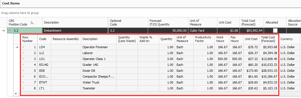 Work Breakdown Structures