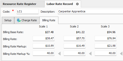 Charge and billing rates