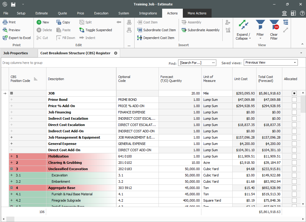 Overview of the Estimating Process