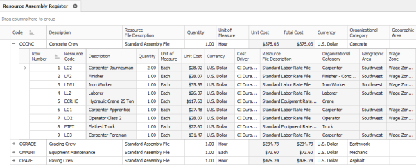 Key Concepts and Terms