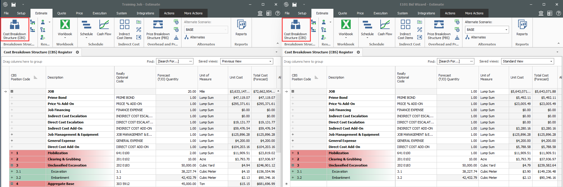 Copy Estimate Data Using Edit Commands