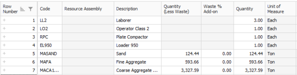 InEight Estimate - Trench Calculator