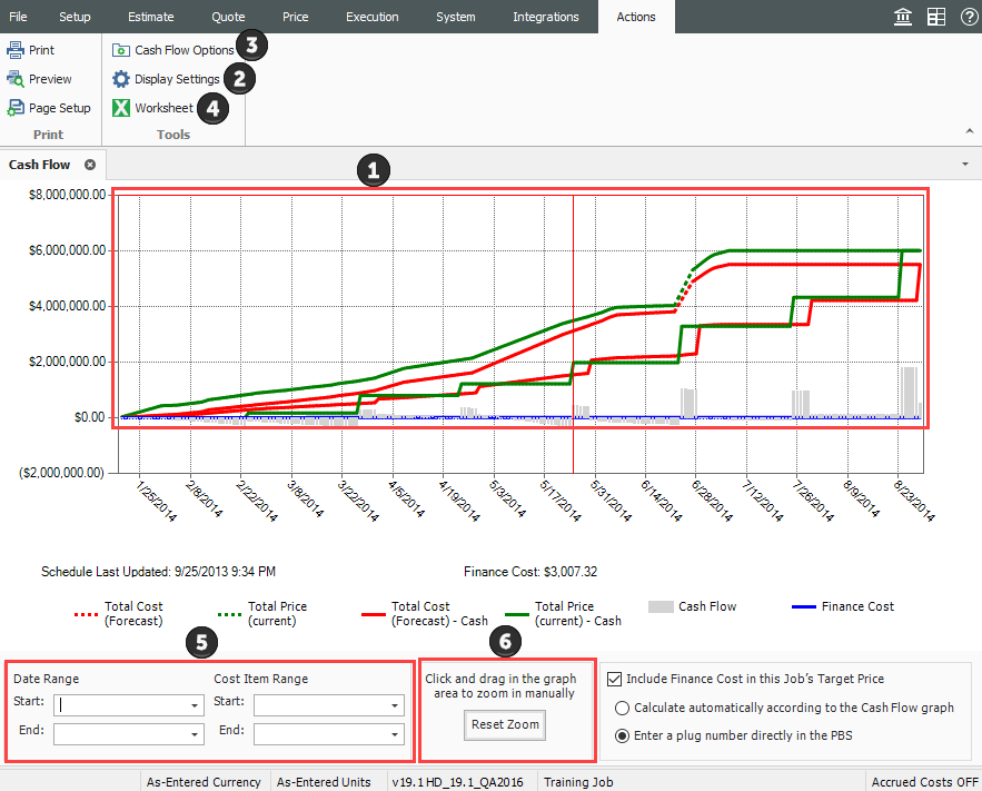InEight Estimate - Cash flow overview