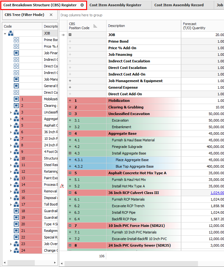InEight Estimate - Cost Item Assembly Employment