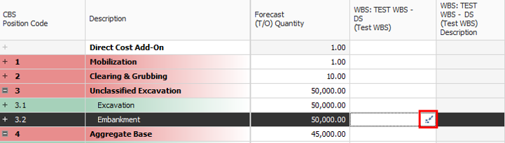 Work Breakdown Structures