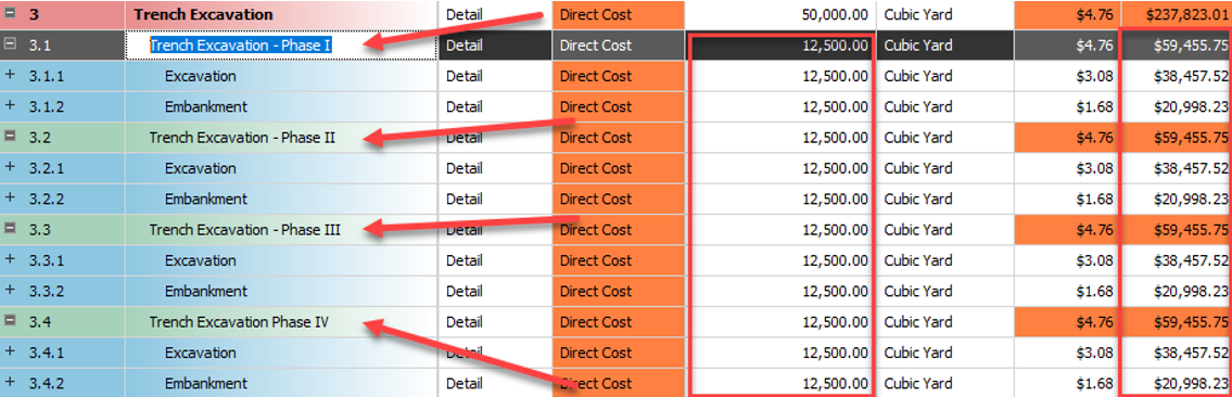 InEight Estimate - Split Cost Items