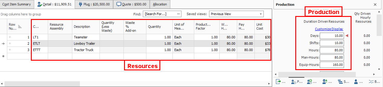 Costs and Production