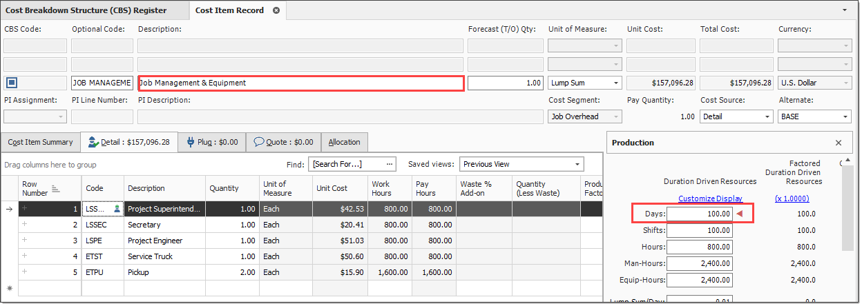 Default Indirect Cost Items