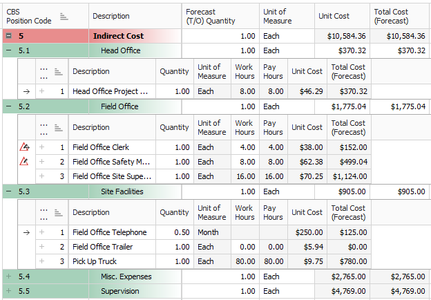 InEight Estimate - User-defined indirect cost items