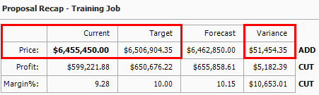 InEight Estimate - Spread target price over pay items
