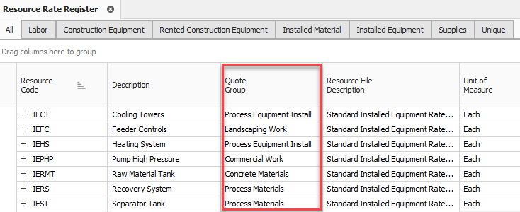 Quote Management Overview