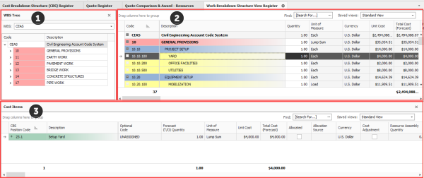 Cost Breakdown Structures
