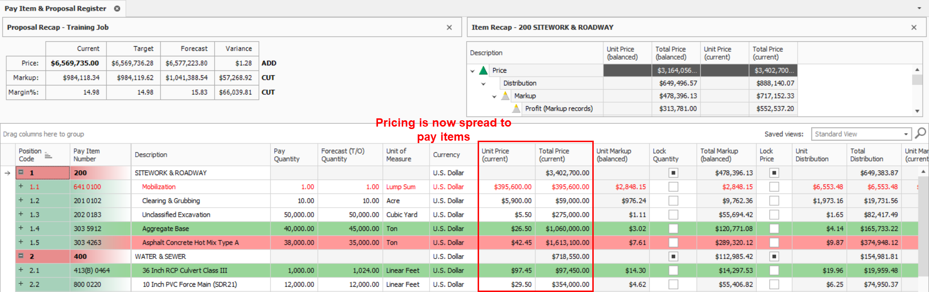 InEight Estimate - Overview of the estimating process