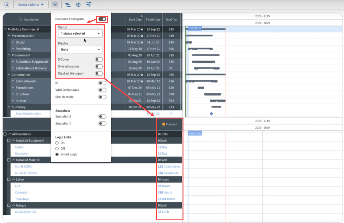 Resource histogram view