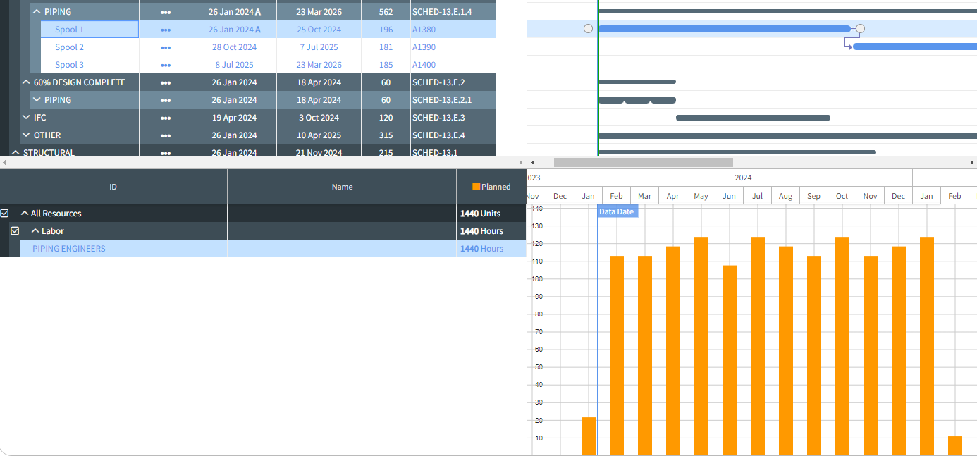 InEight Schedule Knowledge Library | InEight Schedule | InEight