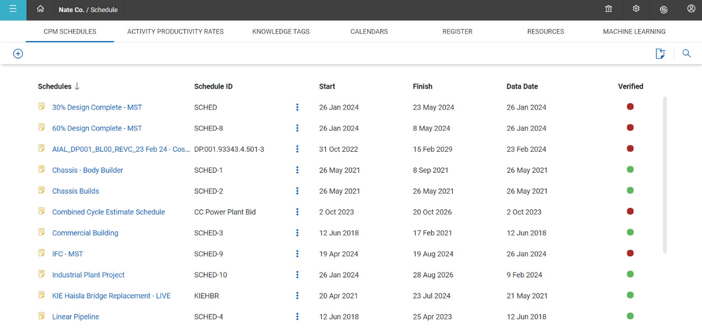 InEight Schedule Knowledge Library | InEight Schedule | InEight