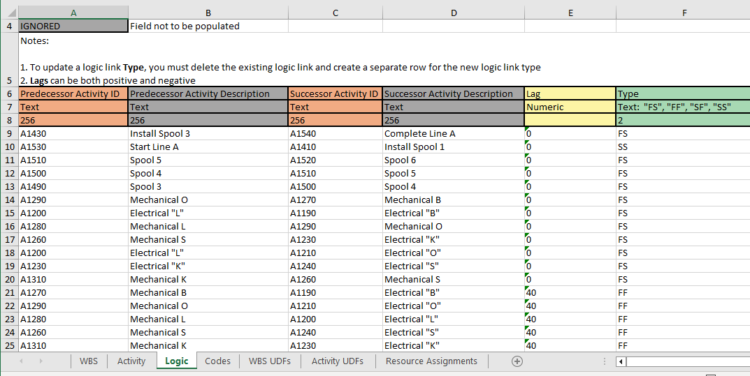 InEight Schedule Knowledge Library | InEight Schedule | InEight