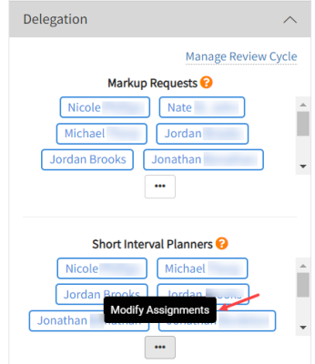 Markup Process Overview