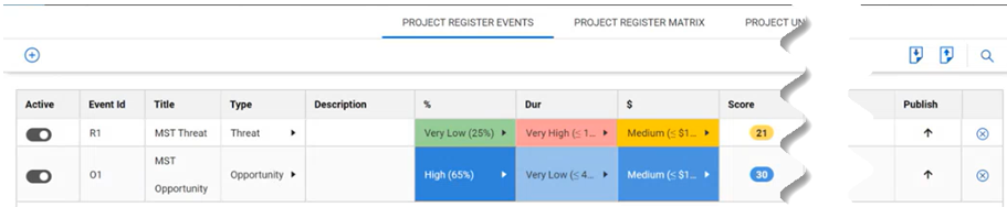 InEight Schedule - Risk Register View