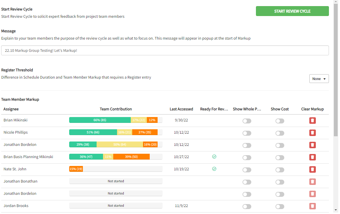 Initiating the Review Cycle