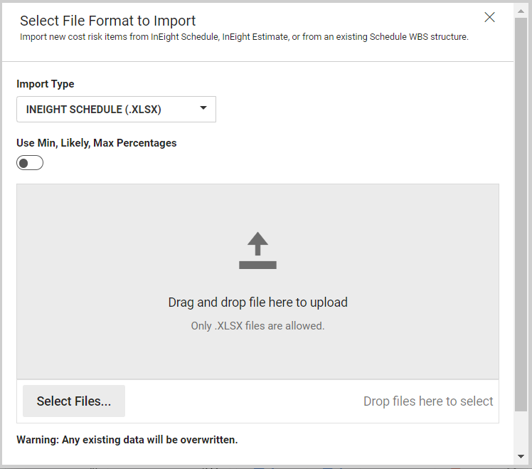 Import Cost Risk Items