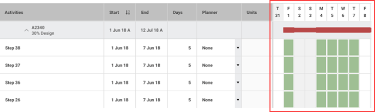 SIP General Navigation