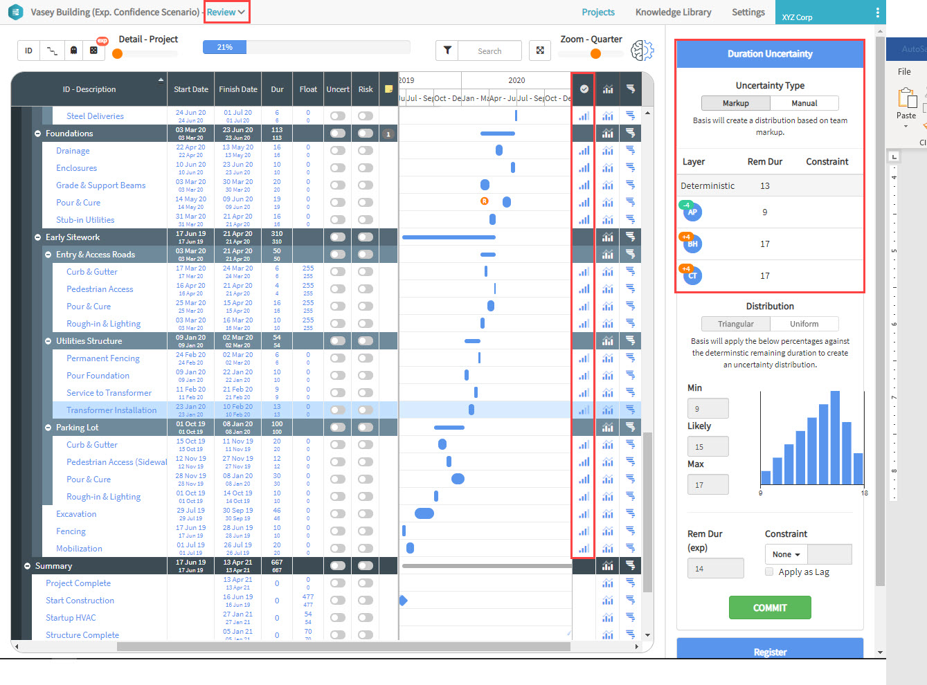 Markup Process Overview