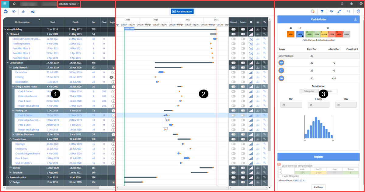 Schedule Review View