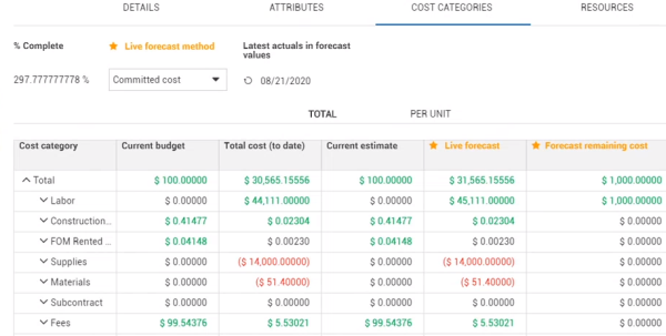 InEight Control - Cost Item Details