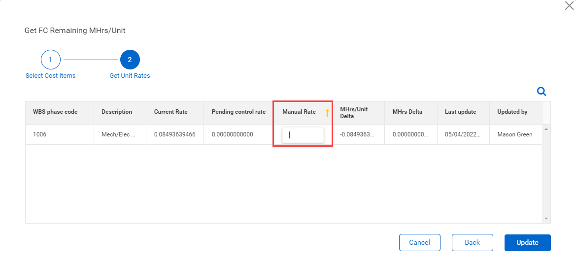 Get Control unit rates
