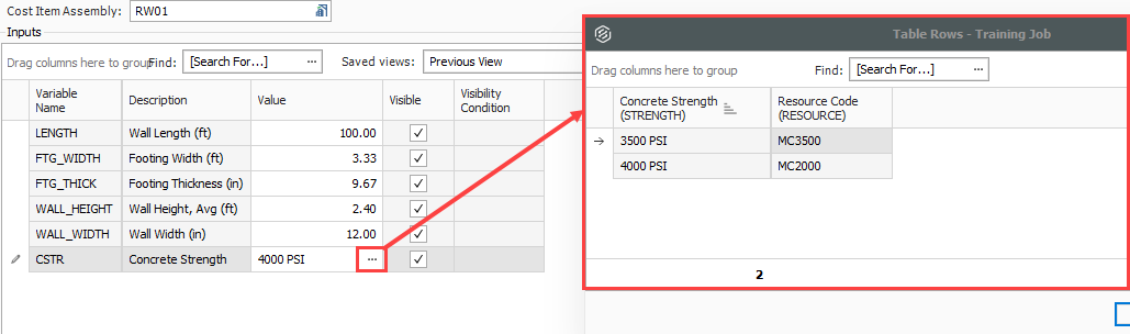Cost Item Sub-Assemblies