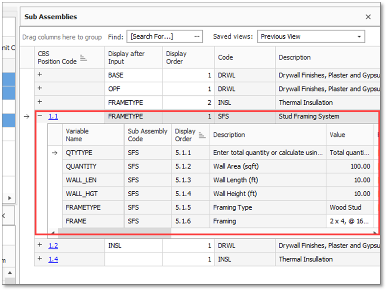 Cost Item Sub-Assemblies