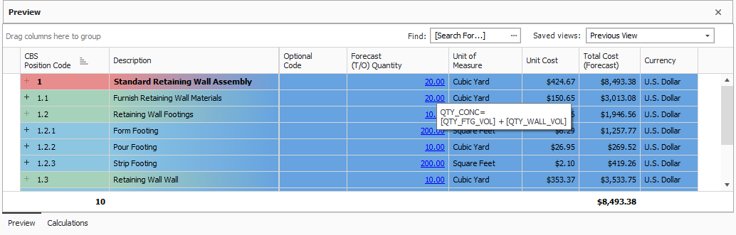 Cost Item Sub-Assemblies