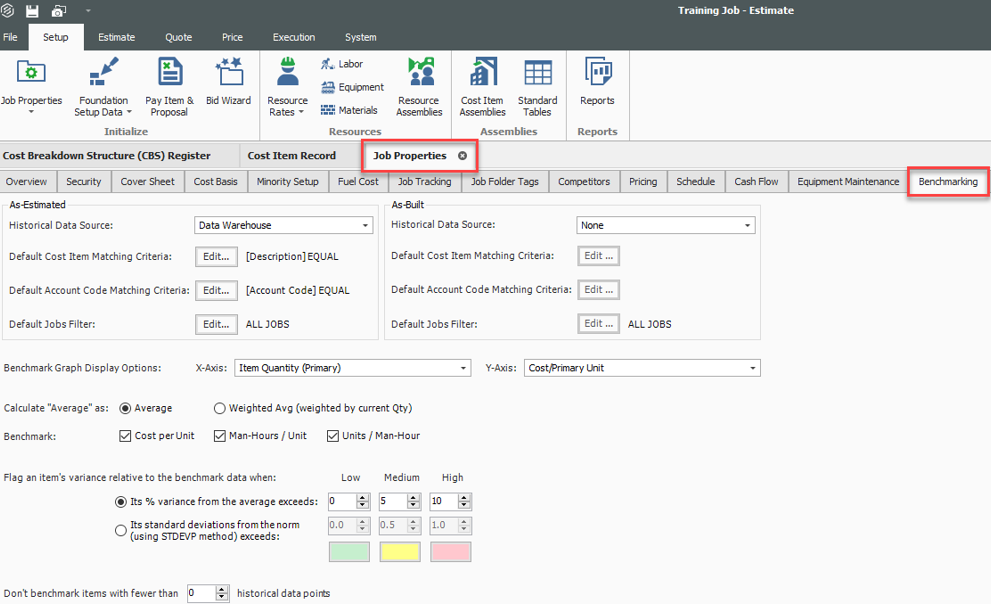 Benchmarking Overview