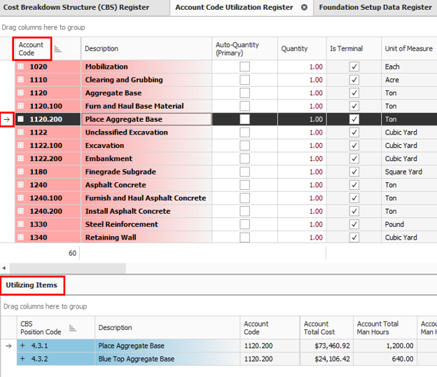 Account Code Management