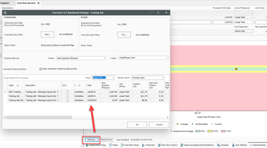Benchmarking Overview